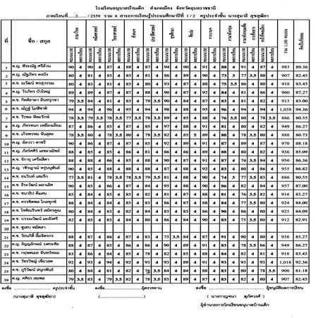 1 2 | PDF