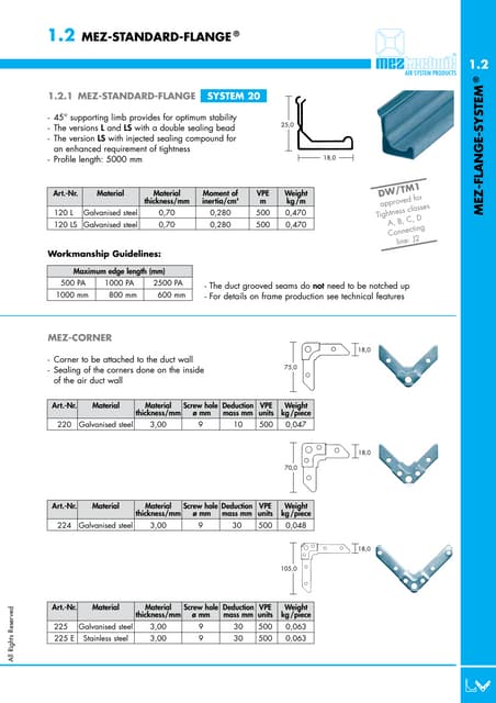 1.2.2 Mez Standard Flange 30 | PDF