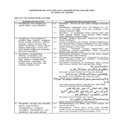 KI-KD KMA 183 - MI - al-quran hadits (1).pdf