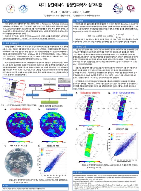 국제 학술지 대기상단에서의 광대역 알베도 산출 알고리즘 Retrieval Algorithm For Broadband