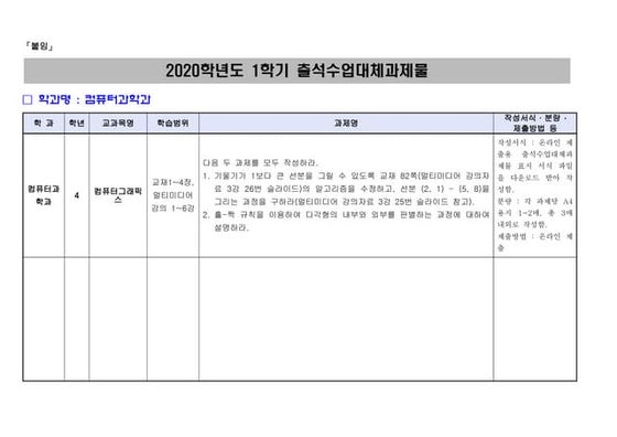방송통신대 컴퓨터과학과 2020년 1학기 전공 인터넷과 정보사회 과제물 문제 Pdf