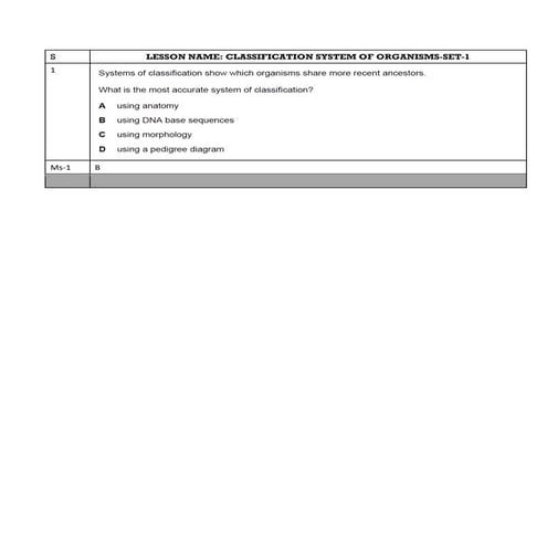 1.1 classification system of organisms-set-1-ms | PDF