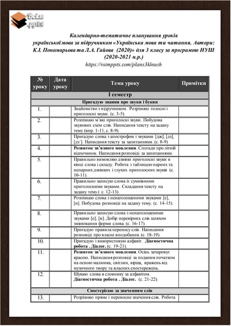 Календарно тематичне планування Українська мова для 1 класу за І Большаковою на рік Pdf
