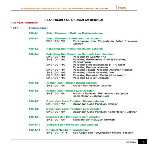 1. kfs sk simpangan 22th july (urusan am 100) | DOCX