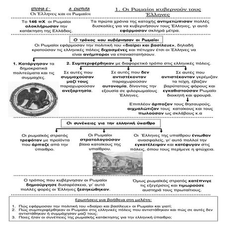 ιΣΤΟΡΙΑ ΣΤ-Γενιτσαροι | PPTX