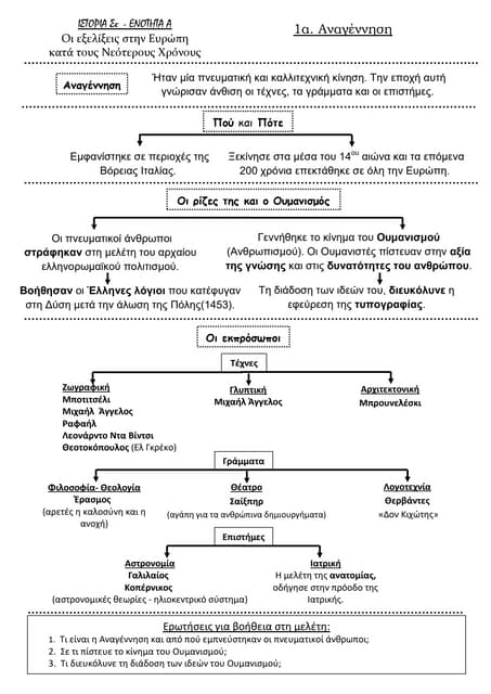 Classic period - The culture | PPT