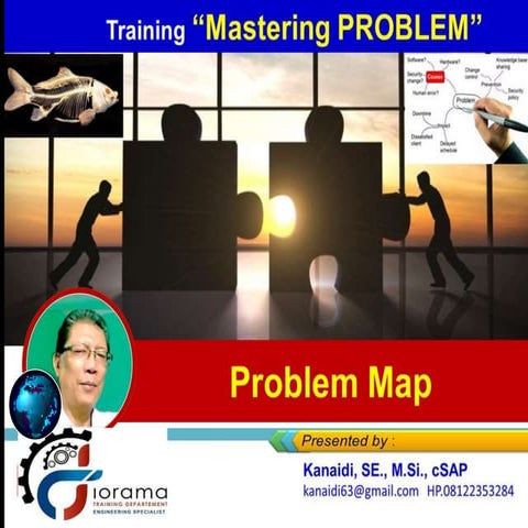 Problem Map _ Materi Training "Mastering Problem & Analysis" | PPTX