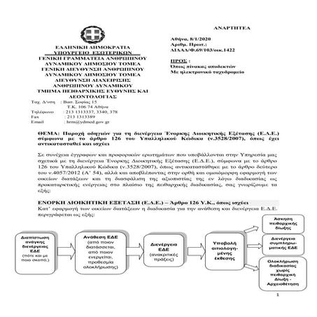 Εγκύκλιος Υπουργείου Εσωτερικών ΔΙΔΑΔ/Φ.69/103/οικ.1422/2020 - Παροχή ...