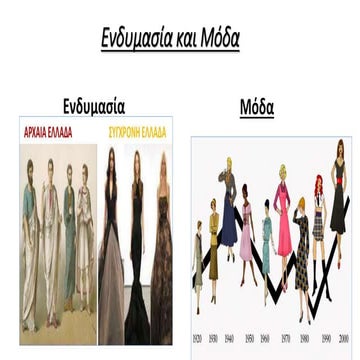 Ενδυμασία και μόδα, Ιωάννα Κουφού | PPTX