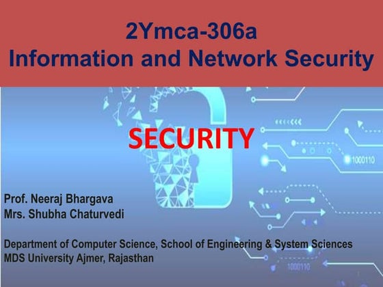 Network Security | PPT