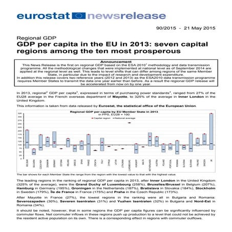 1 -21052015--ap--en3 051.812.955.17 folder to Tax Return | PDF