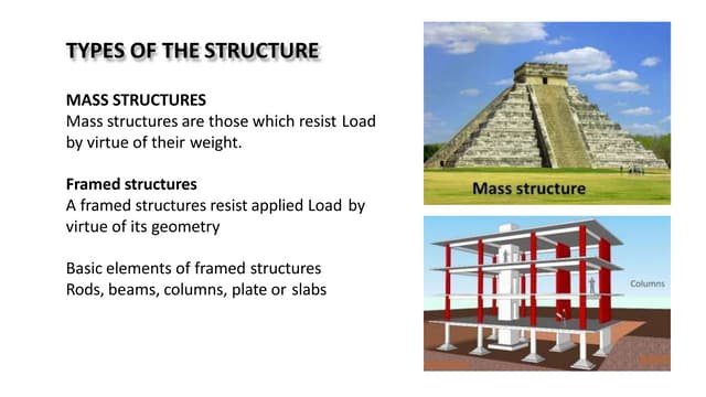 Basics of structure analysis ppt | PPTX