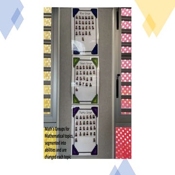 Differentiated Learning Groups | PPT