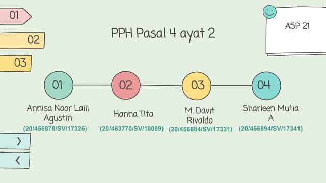 pajak penghasilan pasal 4 ayat 2 accounting | PPTX