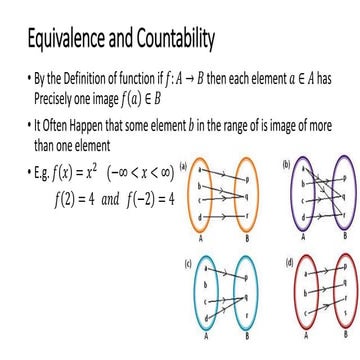 equivalence and countability | PDF | Physics | Science