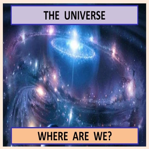 Where are we? | PPT