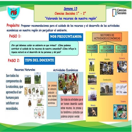 CCSS Recursos naturales y actividades economicas .pdf