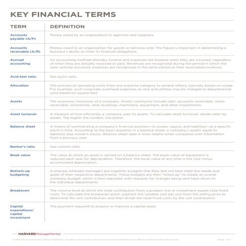 1. key financial terms | PDF | Stocks and Bonds | Personal Investing