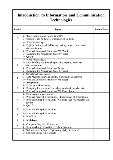 7-MS-Word-Lab-Activity-Copy.pptxbvvvvvcccc | PPT