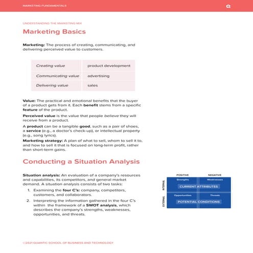 1. marketing fundamentals.pdf