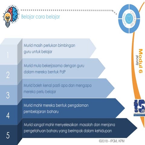 1. Rubrik 6C_Infografik (KmR).pdf