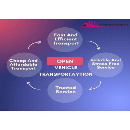 Open vehicle transport | PDF
