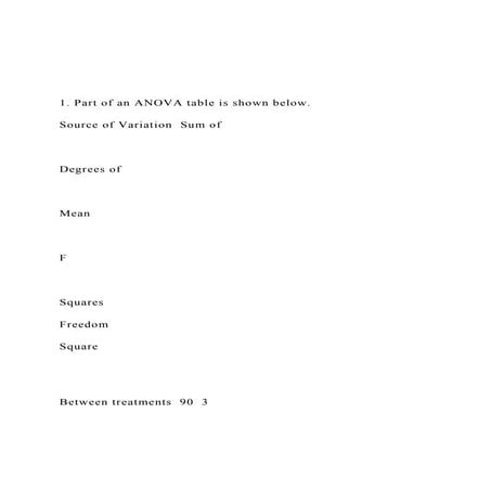 1. Part of an ANOVA table is shown below.Source of Varia | DOCX