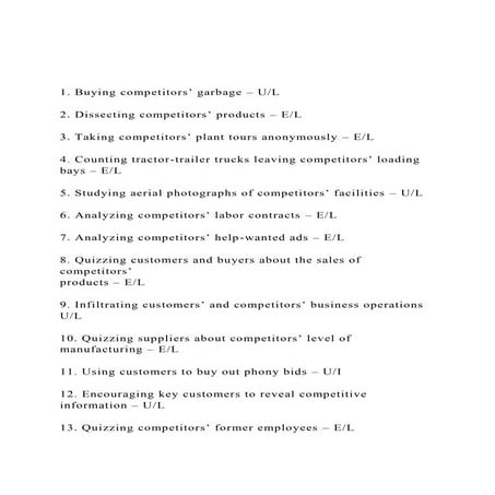 1. Buying competitors’ garbage – UL 2. Dissecting competi.docx