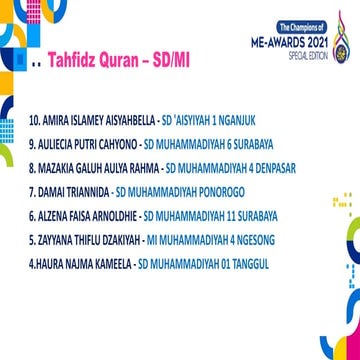 1.-Tahfidz-Quran.pptx