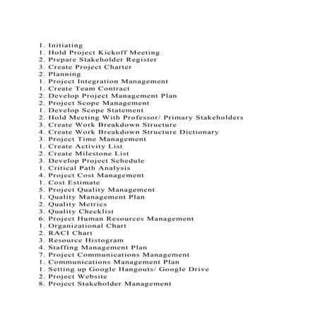 1. Initiating1. Hold Project Kickoff Meeting 2. Prepare Stakeh.docx