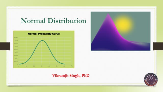 Normal Distribution and its characteristics.pptx