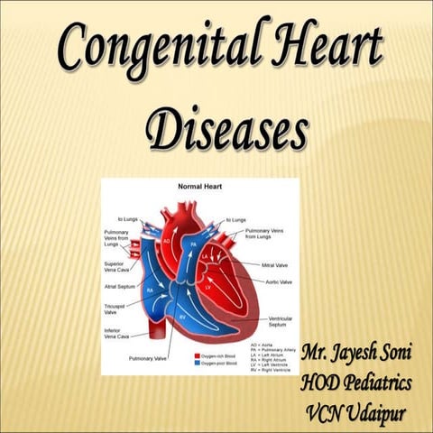 1.ACHD-ASD-VSD.ppt