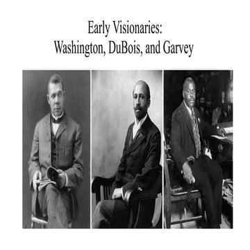 1.19.23 Early Visionaries: Washington, DuBois, and Garvey.pptx