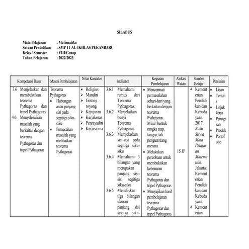 1. SILABUS SEMESTER 2.docx