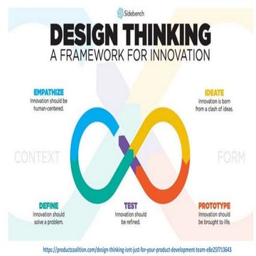 1. Intro - Design Thinking.pdf