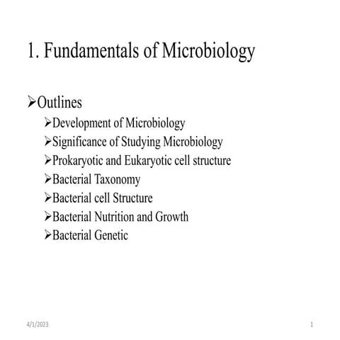 1.Introduction to Microbiology MRT.pptx