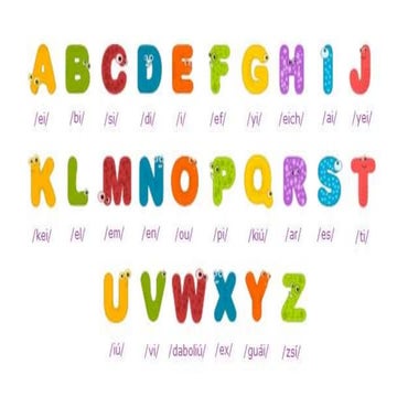 1.- the alphabet.pptx