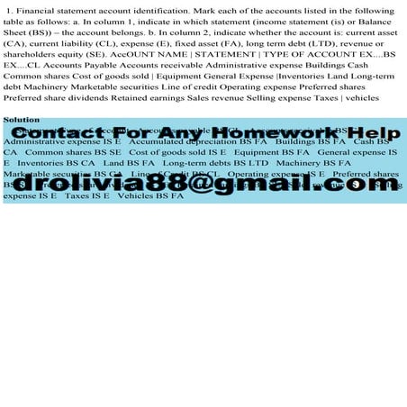 1. Financial statement account identification. Mark each of the accou.pdf