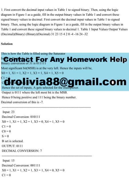 1 First Convert The Decimal Input Values In Table 1 To Signed Binarpdf
