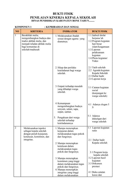 6. FORM PROGRAM TAHUNAN.pdf