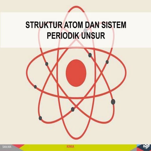 Materi Konfigurasi Elektron Model Atom Niels Bohr dan Tabel Paeriodik ...