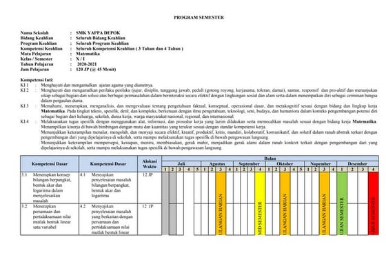 Silabus MTK Kelas 4 Ganjil 9 Komponen (Websiteedukasi.com).docx