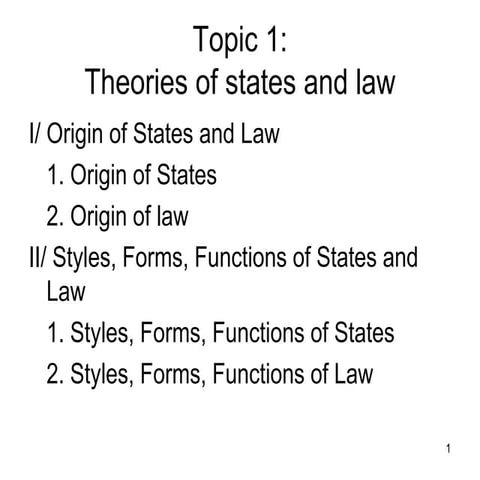 1.2. Introduction to Law - Topic 1 - Part 1 - Origin of States.ppt.pdf