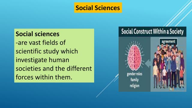 DISCIPLINES OF SOCIAL SCIENCE | PPS