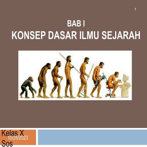 1. PPT Pengertian dan Ruang Lingkup Sejarah.ppt