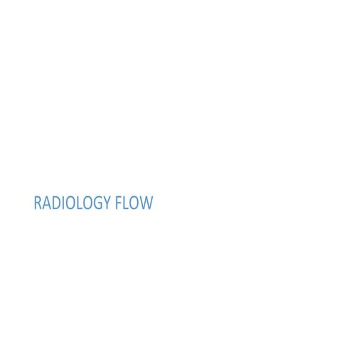 1. RADIOLOGY FLOW.pdf