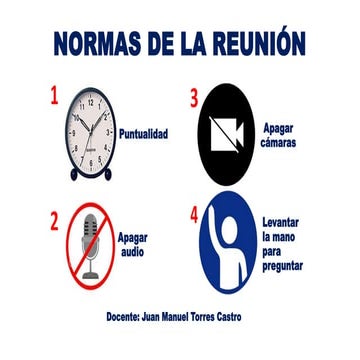 1.Normas de la reunión 2023 (1).pptx