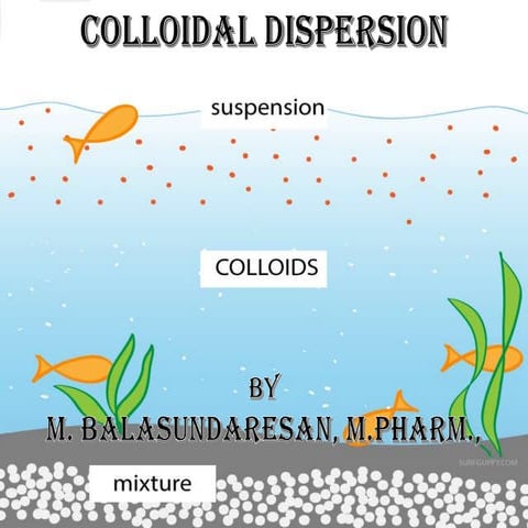 1. COLLOIDAL DISPERSION.pdf