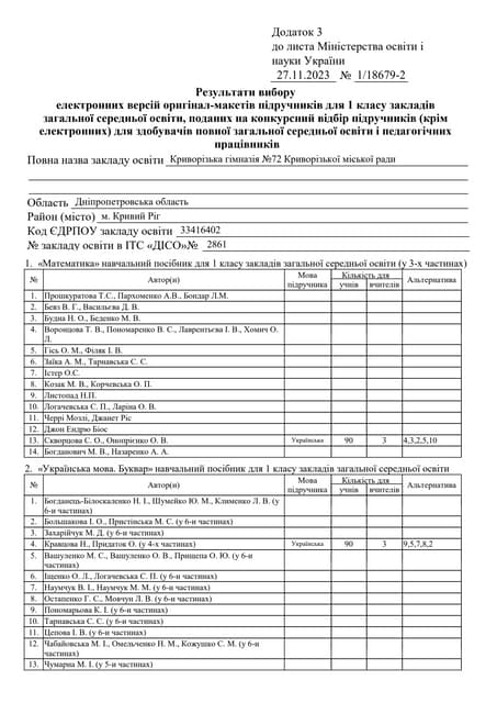 Вибір підручників для 11 класу на 2024.pdf