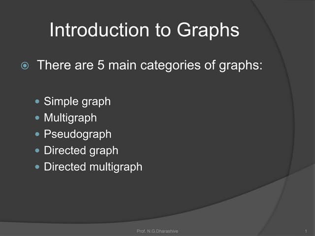Cs6702 graph theory and applications 2 marks questions and answers | PDF | 3-D Graphics ...